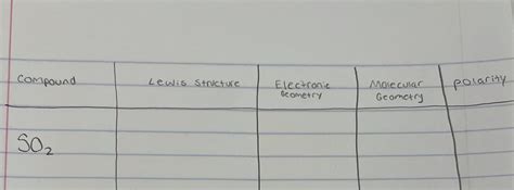 [solved] Write The Lewis Structure Electronic Geometry Molecular Geometry Course Hero