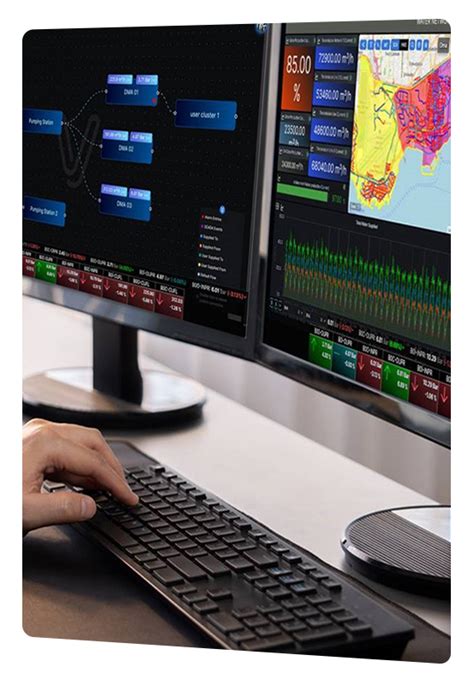 NPM Network Planner And Manager Vivavis