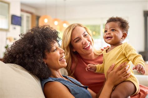 Financial Planning For Same Sex Couples Paretofp