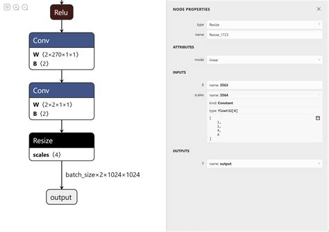 tensorrt7 0 assertion failed scales input is weights · issue 361 · onnx onnx tensorrt · github