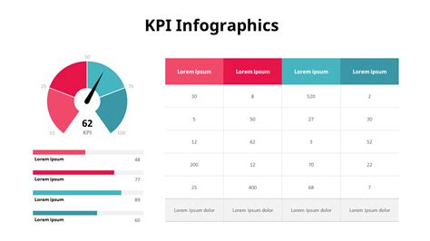 Kpi Infographic Template Free