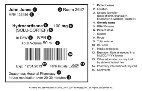 Medication Administration Flashcards Quizlet
