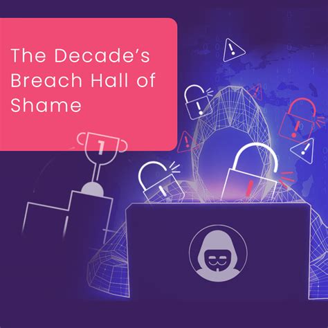 The Great Data Breaches Lessons From Cybersecurity Incidents