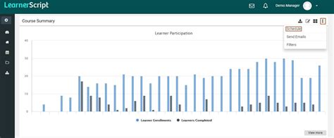 Scheduling Moodle Reports Super Easy With Learnerscript Learnerscript