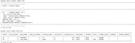 MySQL系列 优化之like关键字 创建索引 雪洗中关村 博客园