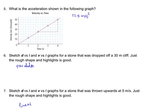 Solved What Is The Acceleration Shown In The Following Chegg Com