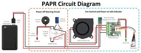 Powered Air Purifying Respirator Papr 22 Steps With Pictures
