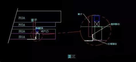 設計技巧解決沖孔距離翻邊過近的模具結構方案 每日頭條