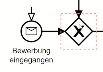 Visual Customization Options For Bpmn Js Blog Bpmn Io