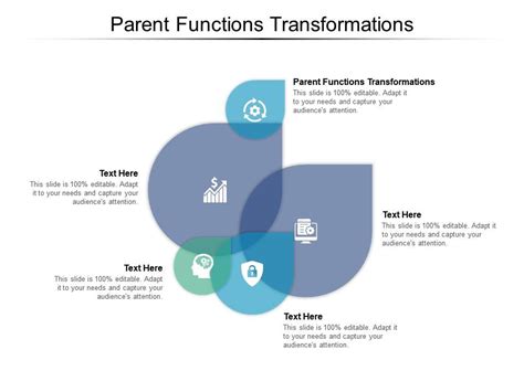 Parent Functions Transformations Ppt Powerpoint Presentation Ideas Clipart Cpb Presentation