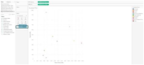 Tableau Chart Types Definition Examples Types Importance