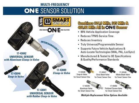 Smart Sensor Elite Multi Frequency One Sensor Solution Auto Pro