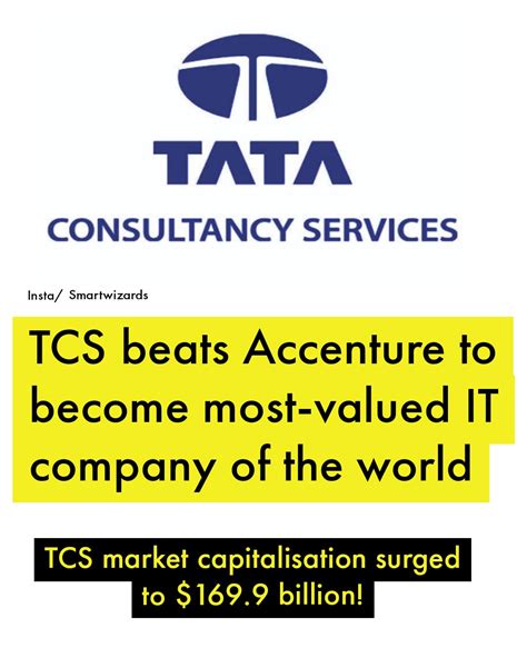 Ashwini Mahesh On Linkedin Tcs At The Top 👉 Tcs Surpassed Accenture