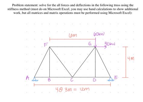 Solve For All Forces And Deflections In The Following