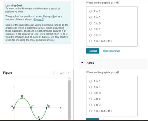 solved learning goal to learn to find kinematic variables