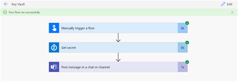 Accessing Azure Key Vault Via Power Automate Ciaops