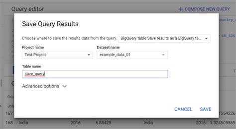 How To Combine Data From Two Bigquery Public Datasets Using Sql