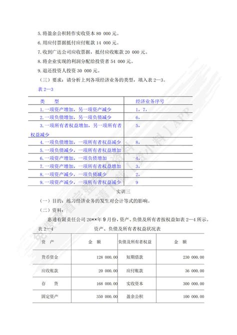 会计基础（第三版）高丽萍 梅研课后习题答案解析