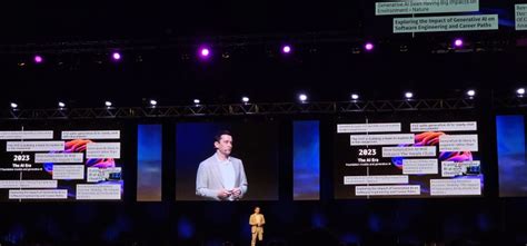 Reynosh Sunny On Linkedin Awssummit Cloudcomputing Innovation Networking Aws Tech