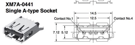 Javascript How To Check Values On Console Bind Function On Console