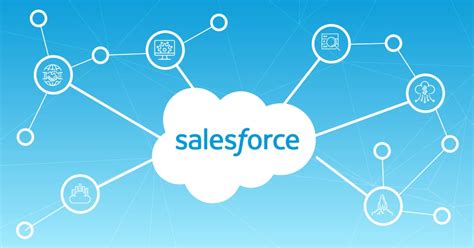 Top 5 Enterprise Cms Platforms 2025 Cosmico