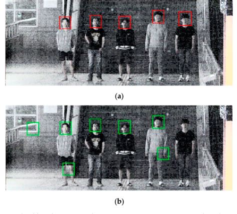 Figure 11 From Face Detection In Nighttime Images Using Visible Light