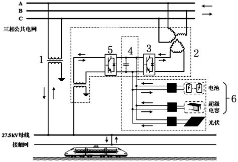 Traction Power Supply System Energy Management Optimization Operation Method Considering