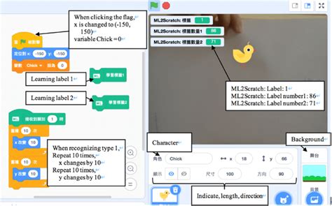 Screenshot Of Building A Machine Learning Model In Scratch Download