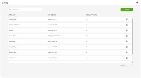 Datagrid Allow To Add Margin Between Rows · Issue 2144 · Muimui X