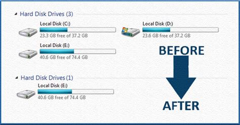 How To Hide Any Drive Easily In Windows Using CMD