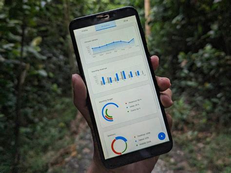 Lup Yuen Lee On Linkedin Inside A Smartphone Accelerometer Pinephone
