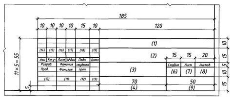 Оформление архитектурно строительных чертежей