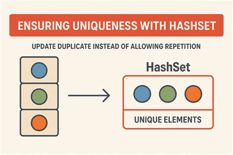 Visual Basic Error Number 5 Invalid Procedure Call Or Argument