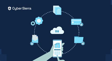 A Guide To Managing Sensitive Data