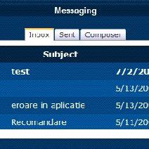 The Communication Module Download Scientific Diagram