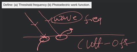 Define A Threshold Frequency B Photoelectric Work Function Filo