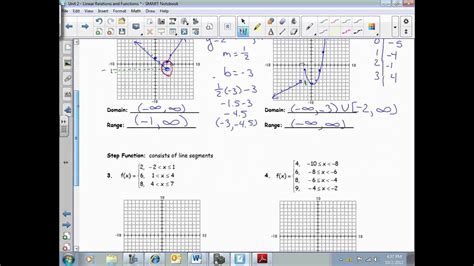 Review Graphing Piecewise Functions Youtube