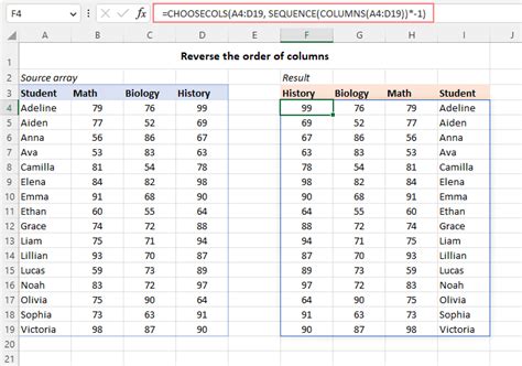 Descubre el Secreto Mejor Guardado de Excel La Función CHOOSECOLS que Transformará tus