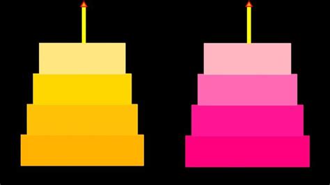 How To Create Beautiful Birthday Cake 🎂 Using Python Code Easy Tutorial