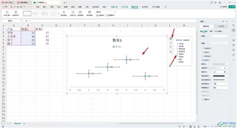 excel散点图如何设置没有纵坐标的图表效果？ wps excel散点图设置没有纵坐标的图表效果的方法 极光下载站