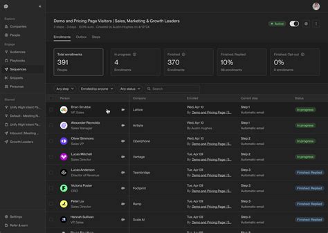Unify Reviews 2024 Details Pricing Features G2