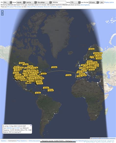 Linear Rf Power Amplifier For Usdx Ankara Telsiz Ve Radyo Amatörleri