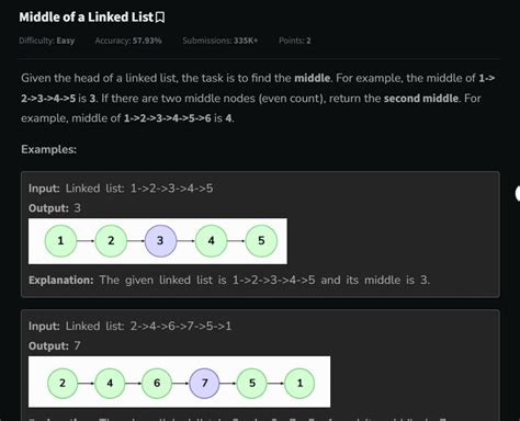 Ankit Kumar Jaipuriar On Linkedin Geekstreak2024 Deutschebank