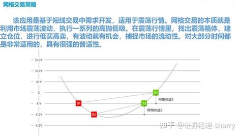 量化智能策略交易终端qmt介绍优势（二） 知乎