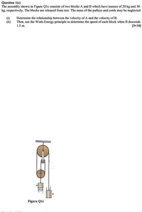 Question 1c The Assembly Shown In Figure Qlc Consists Of Two Blocks A