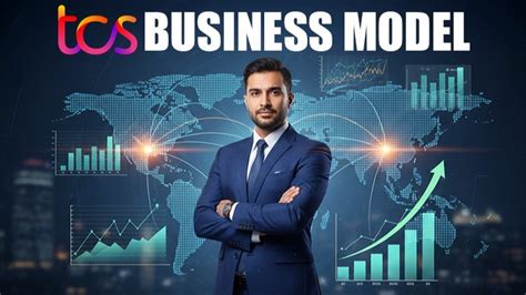 Tcs Business Model Lessons Every Indian Entrepreneur Can Learn