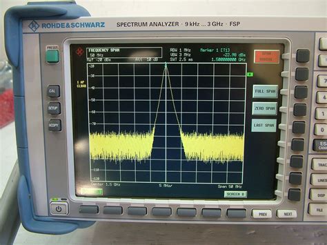 Rohde And Schwarz 9khz 3ghz Fsp Spectrum Analyzer Fully Tested Fsp3 Ebay