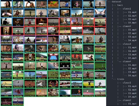 Github Yangxinyeeresearch On Multi Modal Hci System Of Medical