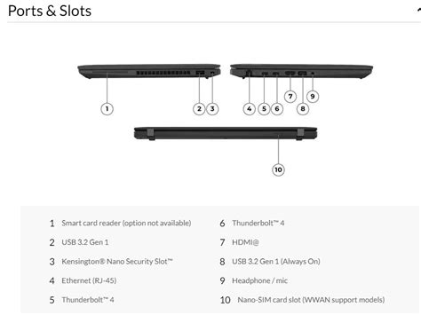 Lenovo T G I U Wuxga Touch Gb Gb G Lte W P Yr Prem Bpc Technology