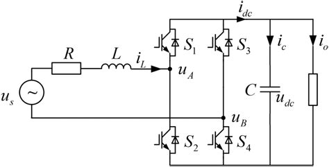 Topology Structure Diagram Of SinglePhase PWM Rectifier Download Scientific Diagram